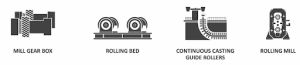 6314 - Deep Groove Ball Bearing - Dimensions - NBC