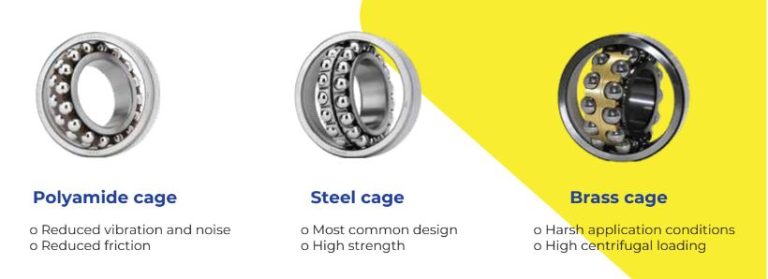 Understanding Bearing Cages: Types, Design & Applications - NBC