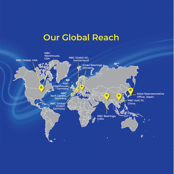 Exportmarket/Partner - NBC